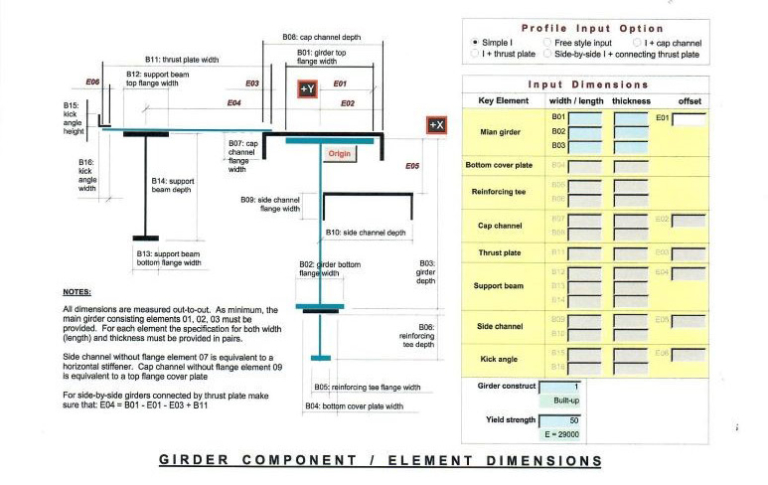 New AISC Crane Girder Code Requirements - Structural Design Corporation