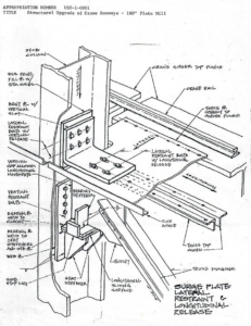 Crane Girder Failure Examples - Structural Design Corporation